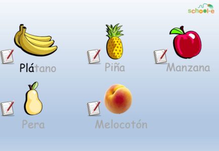 Spanish Fruit song | Our Blog